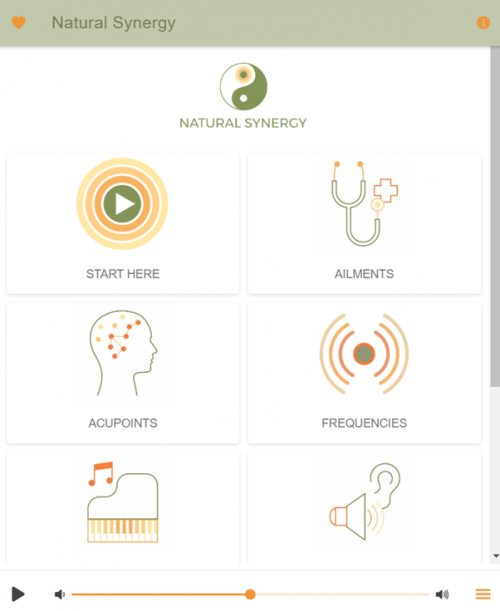 HOW TO GET THE MOST OUT OF THE NATURAL SYNERGY APP - Natural Synergy